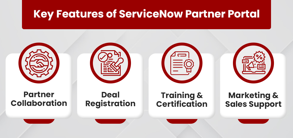 Top 5 Benefits of partnering with ServiceNow partners